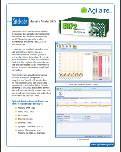 Reliable Model 8872 Platform - Agilaire LLC