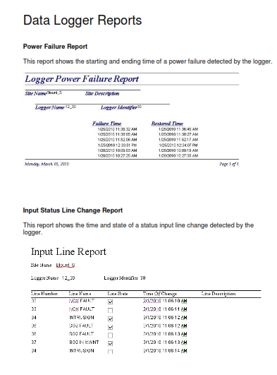 AV-Trend Reports Overview - Agilaire LLC